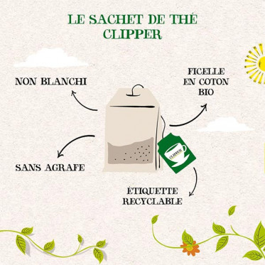 Clipper : Infusion Bio Happy Mondays - 20 sachets - Coffee-Webstore